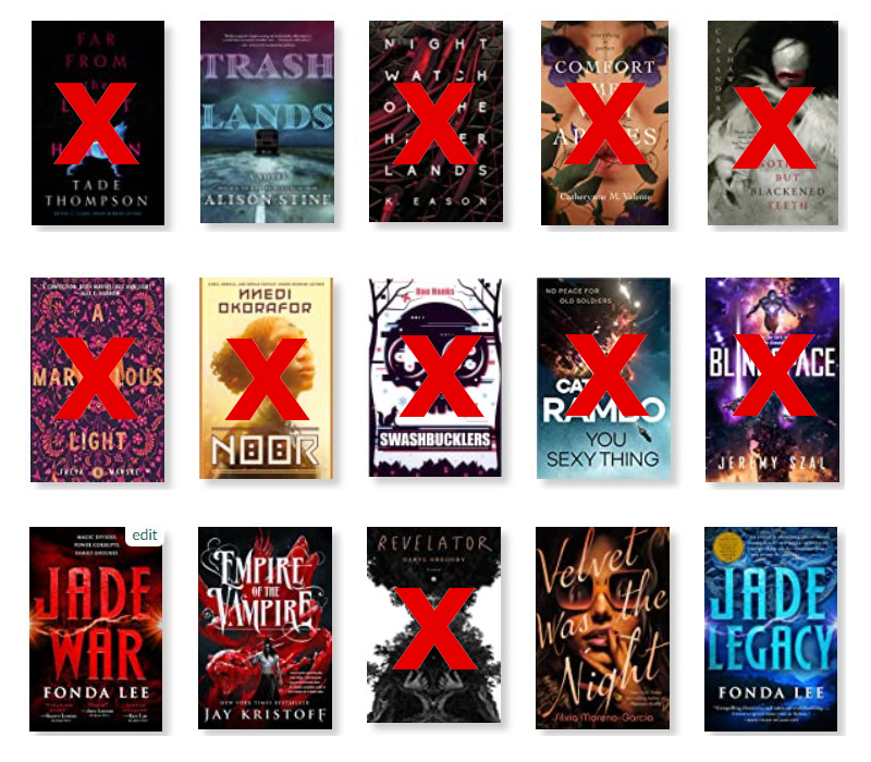 Most Anticipated Books of 2022 – First Quarter – Books, Bones & Buffy