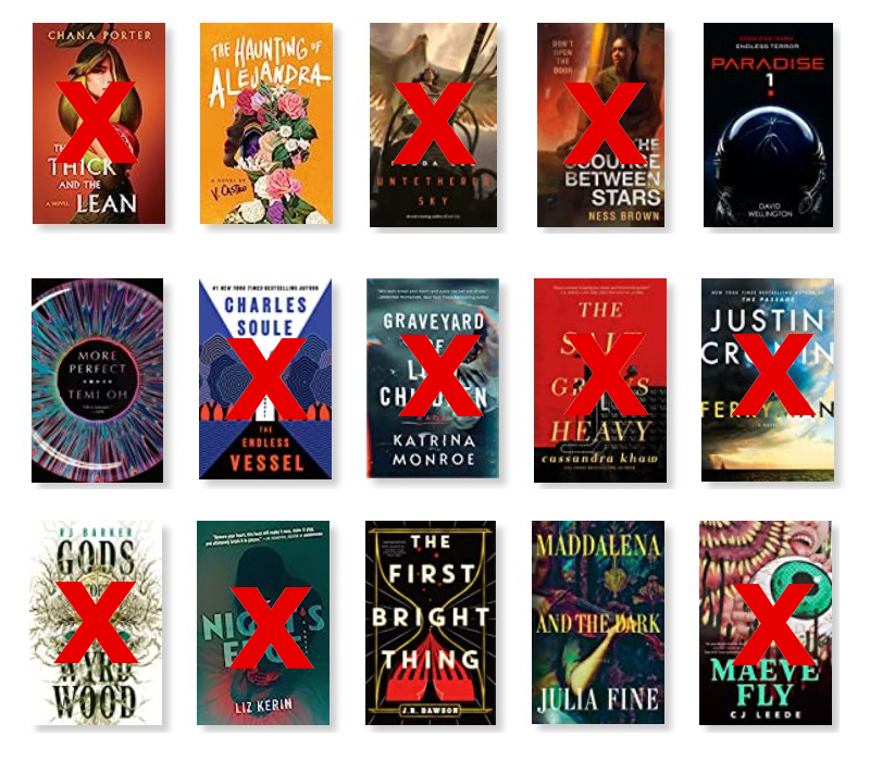 Most Anticipated Books of 2023 – Third Quarter – Books, Bones & Buffy